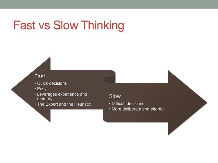 thinking fast and slow – The Business of Social Games and Casino