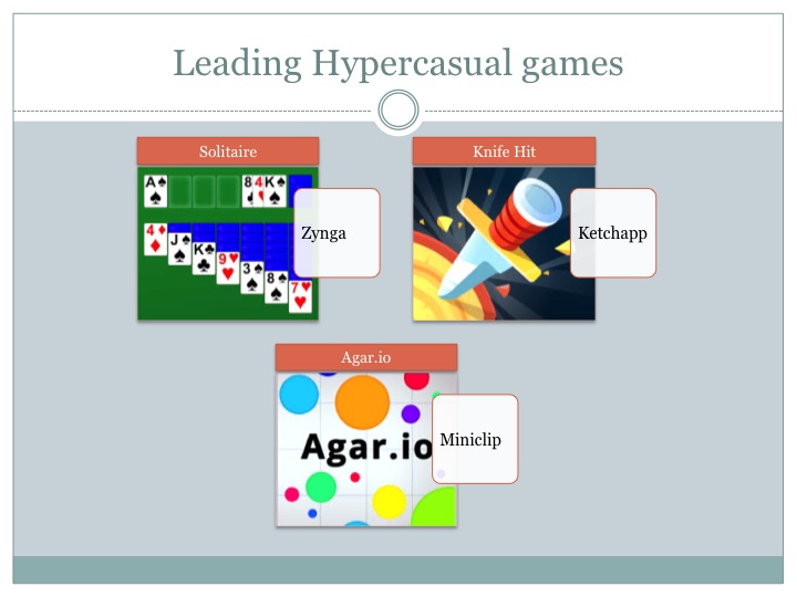 Hypercasual, the real next big thing in mobile gaming – The Business of ...