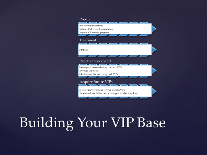 It’s easier to create than steal VIPs – The Business of Social Games ...